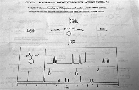 Solved Chem 321 Synthesis Spectroscopy Combination Handout Russellae