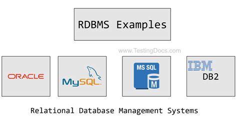 relational database management system