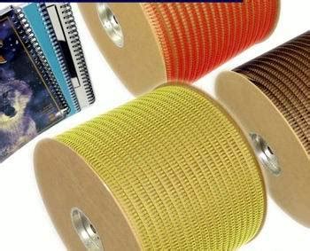 Double Loop Wire China Double Loop Wire And Twin Loop Wire