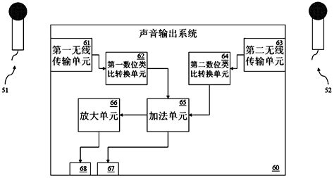 Voice Output System Eureka Patsnap