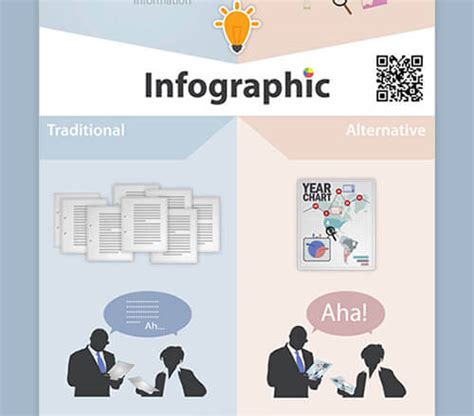 비주얼 스토리텔링 인포그래픽이란