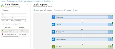 Azure Using Logic Apps To Monitor Azure App Registration Expiration