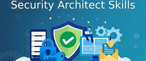 Navigating Aws Crafting A Secure Architecture With Documentation And