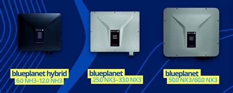 Inverters For Solar Pv Systems Battery Storage Kaco New Energy