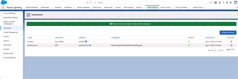 6 Things You Should Know Before Syncing Salesforce To Pardot The Spot
