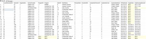 Housing Placements Dataset Acre Consulting