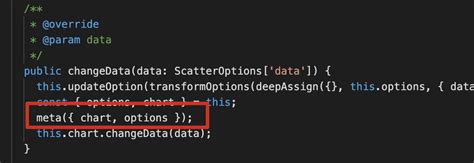 柱状图 更新数据时，数据有负数，柱子无法正确显示负数的柱子 · Issue 2303 · Antvisg2plot · Github