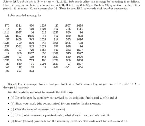 Alice S RSA Public Key Is P En Bob Chegg