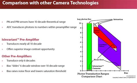 Enlarge Peni Tips How To Enlarge A Penis Naturally Without Surgery Good News For Small Sized Men