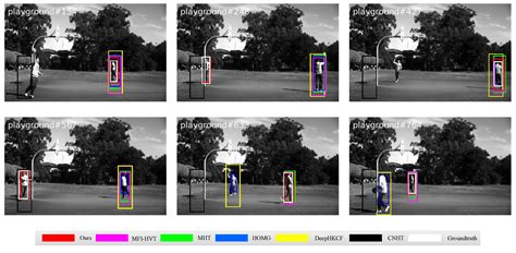 Remote Sensing Free Full Text Hyperspectral Video Tracker Based On