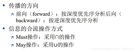 数据流分析:可用表达式的计算活跃变量计算到达定值。 Csdn博客 数据流分析:可用表达式的计算活跃变量计算到达定值。 Csdn博客