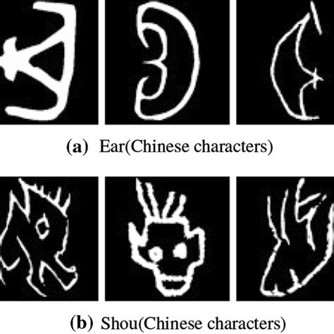 Samples Of Handwriting Oracle Radical Download Scientific Diagram