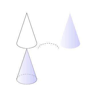 Debugging Tikz How Assign Each Separate Tikz Object To A Variable And Then Add Them To A