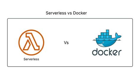 Serverlessvscontainers Docker Cloudoptimization Serverless Lambda Debojyoti Mahapatra