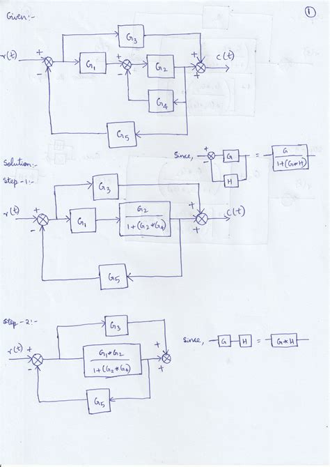 Solved Simplifying Block Diagram Find The Equivalent Transfer