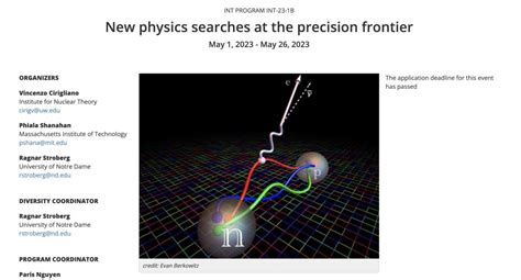 Int Program New Physics Searches At The Precision Frontier Iqus