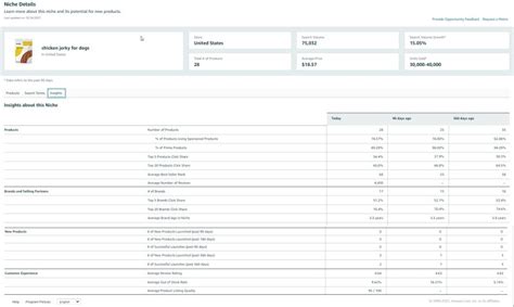 Abdul Rehman On Linkedin Looks Insightful