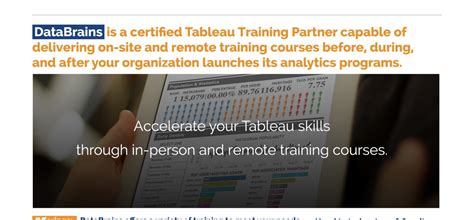 Databrains In 2024 Reviews Features Pricing Comparison Pat