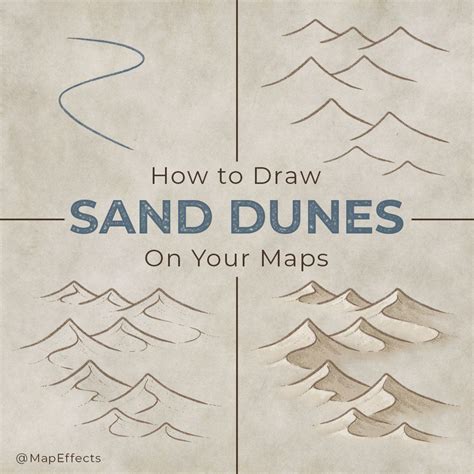 How To Draw A Floating Island Artofit