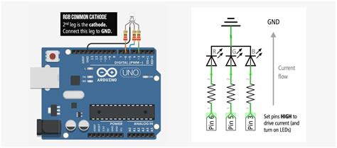Arduino Led Pinout A Complete Guide To Wiring Leds On Arduino Boards