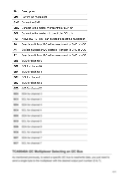 Solution Guide For Tca9548a I2c Multiplexer Esp32 Esp8266 Arduino