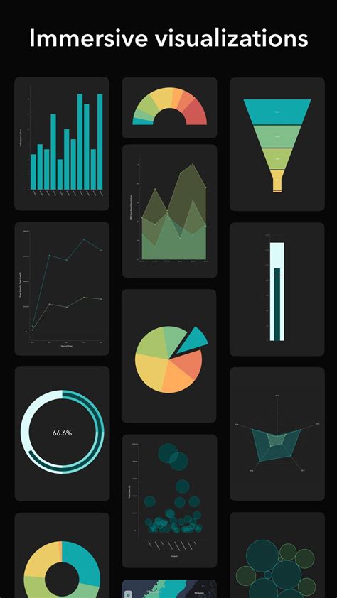 Zoho Analytics Apk For Android Download