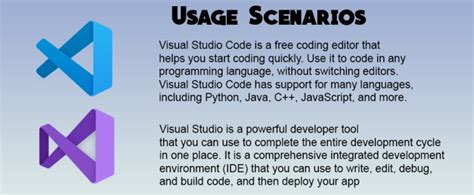 Vs Code Versus Visual Studio ¿cuál Es La Diferencia