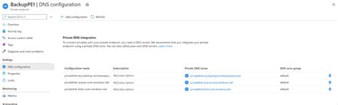 create and use private endpoints for azure backup azure backup