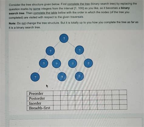 Solved Consider The Tree Structure Given Below First