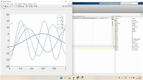 Matlab 1d Heat Equations Eigenfunctions Final Results Youtube