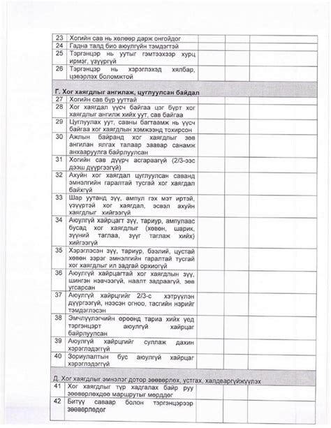 Эмнэлэгийн ариутгал халдваргүйжүүлэлт Mmarket Mn