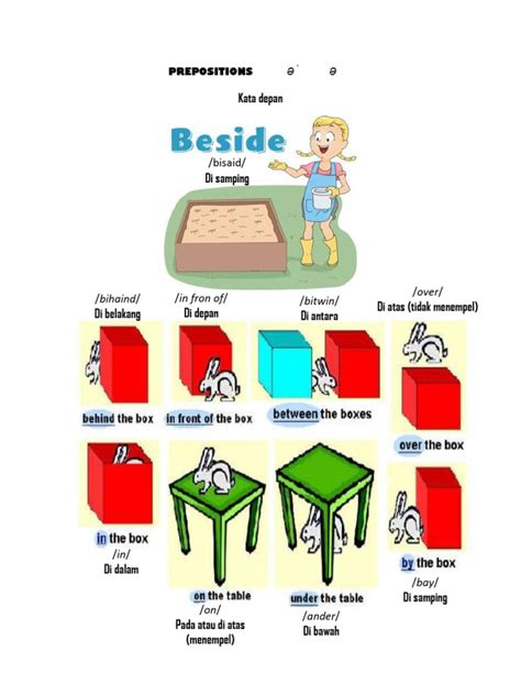 English Lesson 2nd Grader 2nd Semester Pdf Syntax Linguistic Morphology