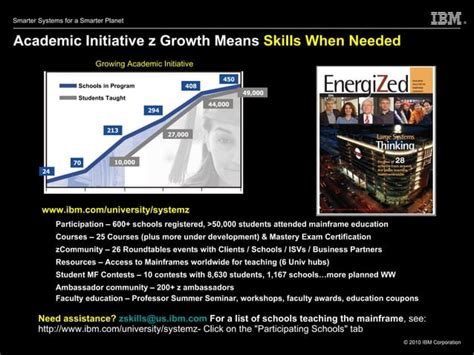 What Is Different About The Ibm Mainframe PPT