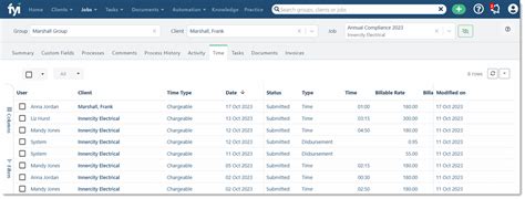 Managing Work In Progress WIP FYI Managing Work In Progress WIP FYI