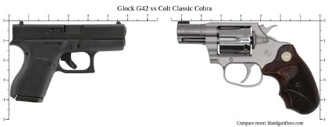 Glock G42 Vs Colt Classic Cobra Size Comparison Handgun Hero