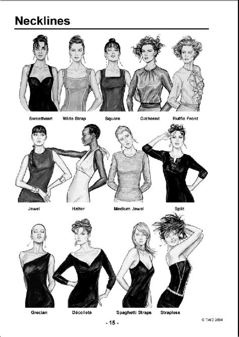 17 Best Images About Fashion Diagrams And Such On Pinterest Different Types Of Pants And Bra Types