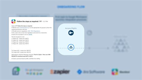 HR Automation Software Human Resources Solutions For Business WBT Global