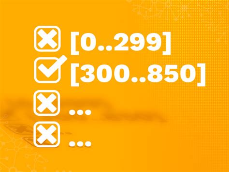 Datatypes With Constraints