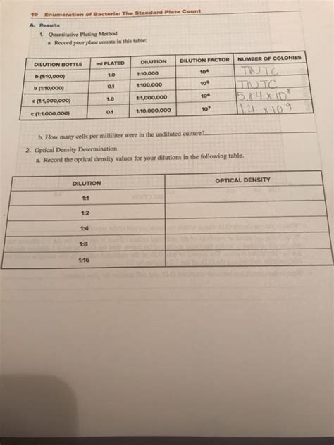 19 Enumeration Of Bacteria The Standard Plate Count Chegg Com