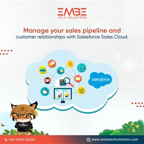 Empower Your Sales With Salesforce Sales Cloud 📧 Enquiries