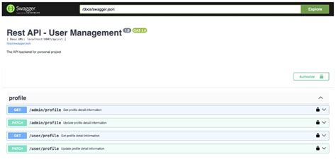 Golang Restapi Indonesia Mysql Fullstackengineer Swagger Go Github Muhammad Akbar
