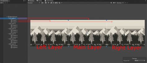 Parallax Scrolling In Pixel Perfect D Unity Games Pav Creations