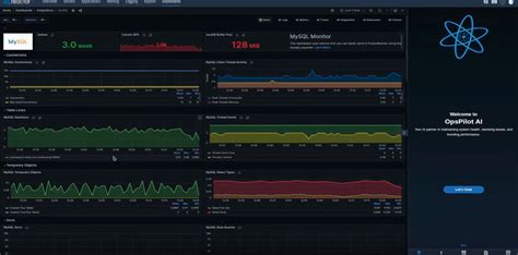 Advanced Features Of Fusionreactor Cloud