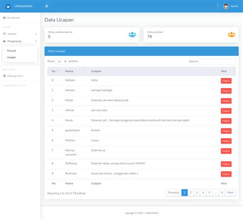 Aplikasi Undangan Online Dengan Framework Codeigniter 4