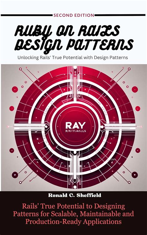 Ruby On Rails Design Patterns Rails True Potential To Designing Patterns For Scalable