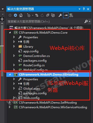 C Aspnet Webapi服务器搭建详解 Iis服务承载（iis Hosting Iis宿主）cs框架网