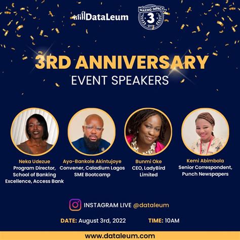 Dataleum On Linkedin Dataleumat3