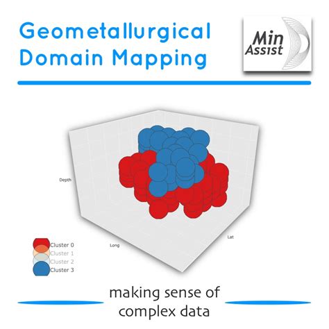 Working With High Dimensional Data Part 3 Geospatial Mapping And Mine Planning Minassist