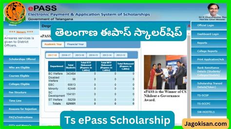 Ts EPass Scholarship 2023 Fresh Renewal Apply Status Check Eligibility EPass Scholarship