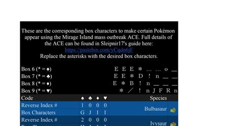 Pokémon Firered Leafgreen Arbitrary Code Execution Method Released R Pokemonglitches
